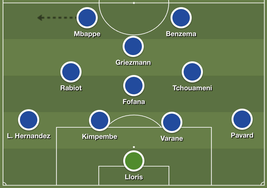 World Cup preview: Everything you need to know about Group D - HotshotPlay